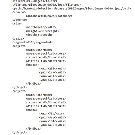 Sample Image From Bccd Dataset Download Scientific Diagram