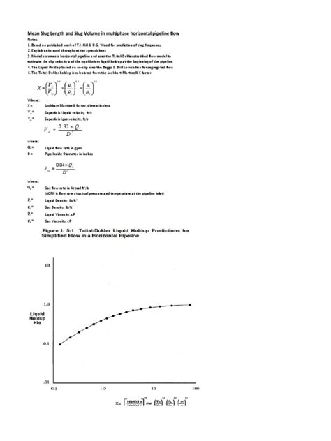 Mean Slug Length And Slug Volume In Multiphase Horizontal Pipeline Flow