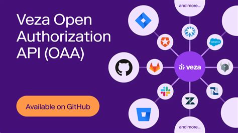 Vezas New Github Community Will Enable “authorization Anywhere”