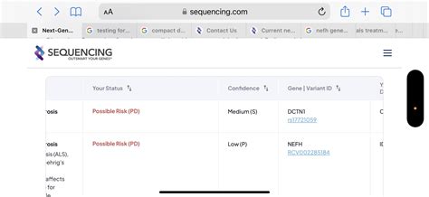 Just Had A Sequencing Test Done I Need Help Understanding What This