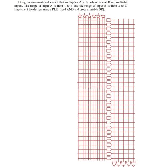 Solved Design A Combinational Circuit That Multiplies A X B Chegg