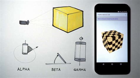 webgl cube · merlin rebrović