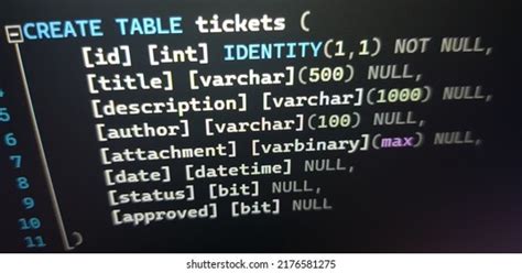 Code Sql Images Stock Photos Vectors Shutterstock
