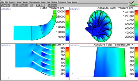 total and static pressure and temperature download scientific diagram