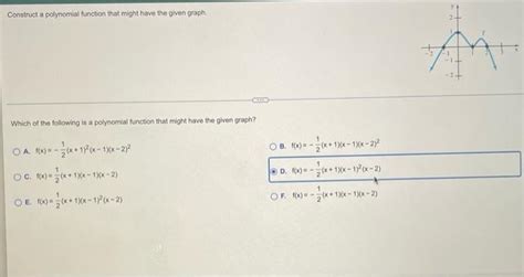 Solved Construct A Polynomial Function That Might Have The