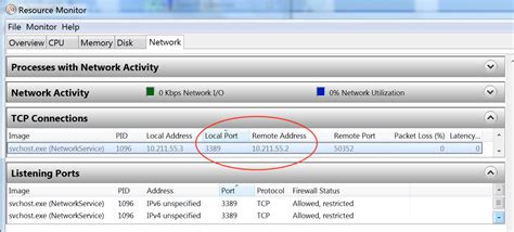 Rdpclipexe Rdp Clipboard Monitor