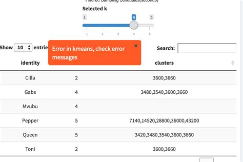 support for dt and weights · issue 54 · ctmm initiative ctmmweb · github