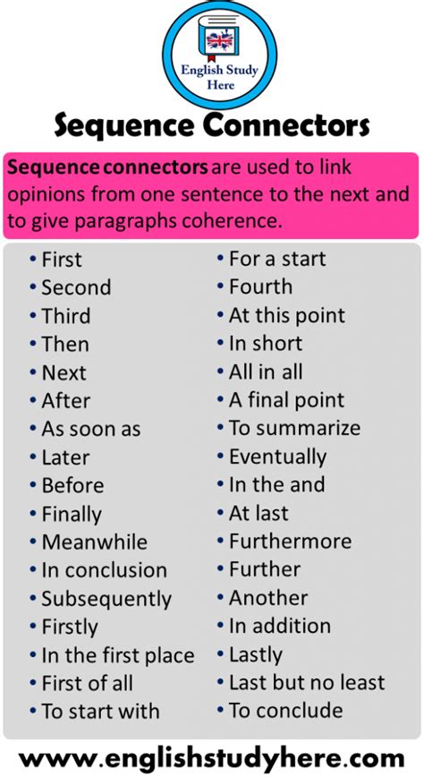 Define Connector And Its Types At Reyna Jones Blog