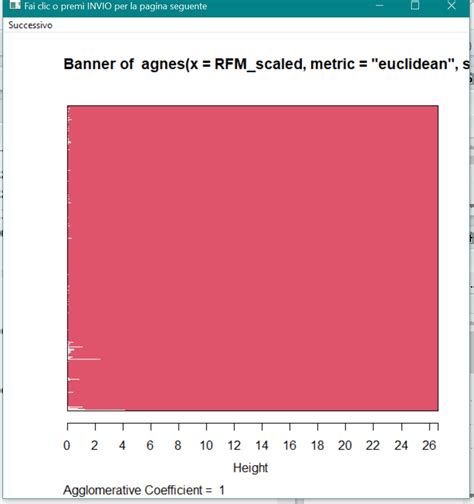 R Why Is My Hierarchical Clustering Putting All Of The Features In