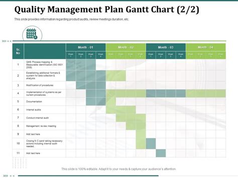 Quality Management Plan Gantt Chart QMS Process Ppt Powerpoint Presentation File Layout