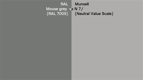Ral Mouse Grey Ral 7005 Vs Munsell N 7 Neutral Value Scale Side By