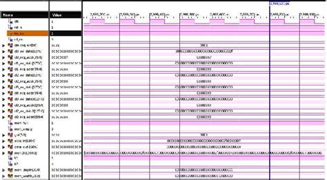 Table 1 From Design Of Arbiter For Ddr2 Memory Controller And