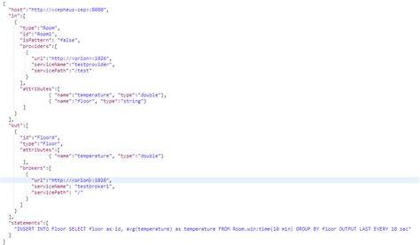 Cepheus Cep Multitenancy Issue For Multi Tenant Provider · Issue 75