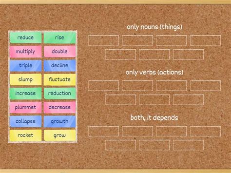 Charts And Graphs Group Sort