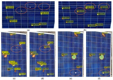 Foreign Object Shading Detection In Photovoltaic Modules Based On Transfer Learning