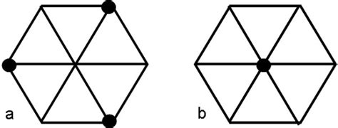 Examples Of Dominating Sets In A Graph Vertices Covered By Black Discs