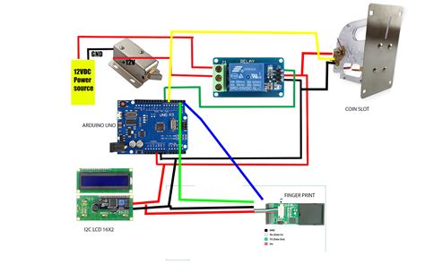 Lilypad Usb Plus And Pwm On Pin 10 Programming Arduino Forum