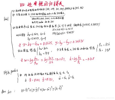 Yolov3的损失函数yolov3损失函数 Csdn博客