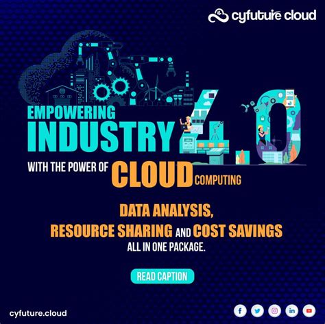 Cyfuture On Linkedin Cyfuturecloud Privatecloud Cloudsecurity Virtualization Scalability…