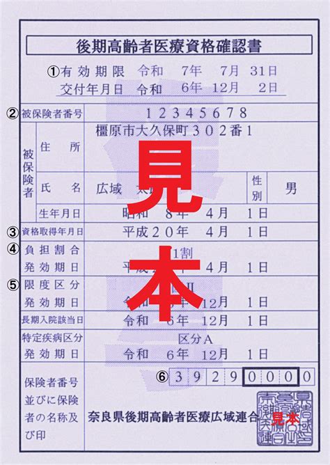 後期高齢者医療被保険者証（保険証）について 奈良県後期高齢者医療広域連合