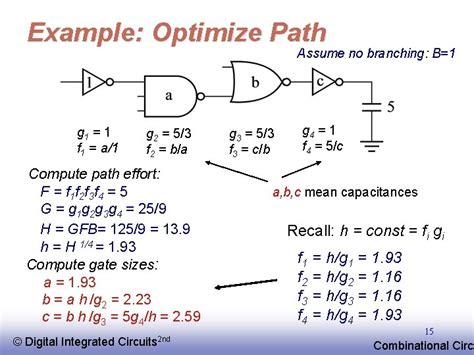 Logical Effort Sizing For Speed EE Digital