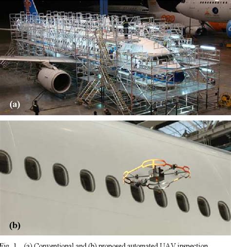 Figure 1 From Conceptual Design Of An Autonomous Unmanned Aerial Vehicle Semantic Scholar