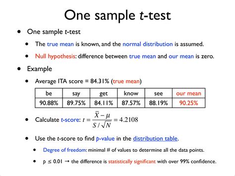Significance Tests Pdf