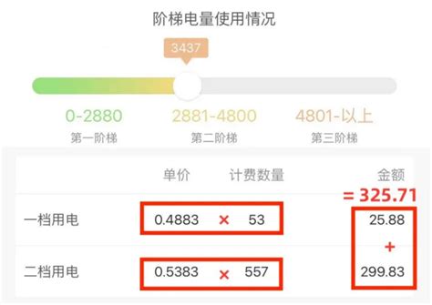 【居民阶梯电价】阶梯电价全解析：如何查询与计算电费 哔哩哔哩