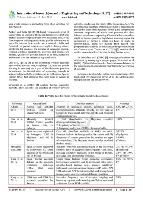 Irjet Fake Profile Identification Using Machine Learning Pdf