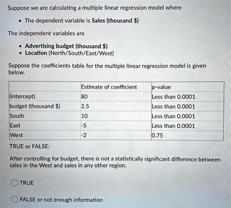 Suppose We Are Calculating A Multiple Linear Regression Model Where The
