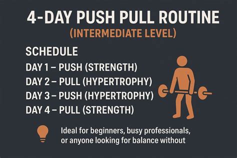 Push Pull Workout Routine Best 3 4 And 6 Day Splits For Strength