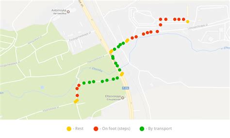 Lstm Neural Network For Accelerometer Data Processing Azoft