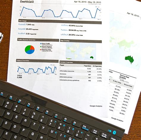 Data Engineering And Analytics Ideentech Global