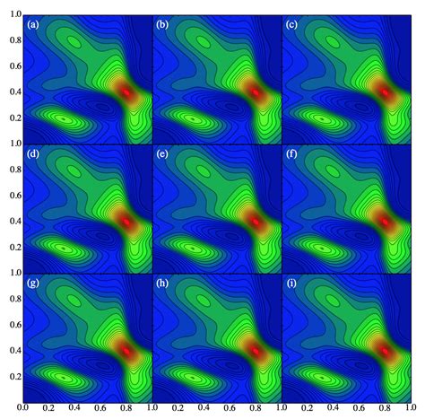 Plotting How Can I Make A Grid Of Plots With No Spacing And Have The