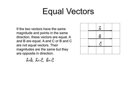 SOLUTION Physics Vectors And Scalars Lecture Note Studypool