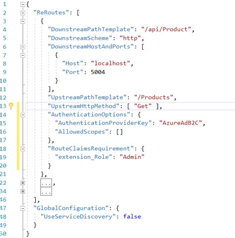 Attribute Based Access Control In A Microservices Architecture By