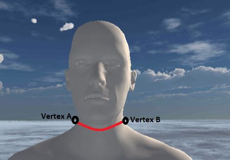 C Unity D Is It Possible To Draw A Circle Ellipse Based On Two Vertices Using A