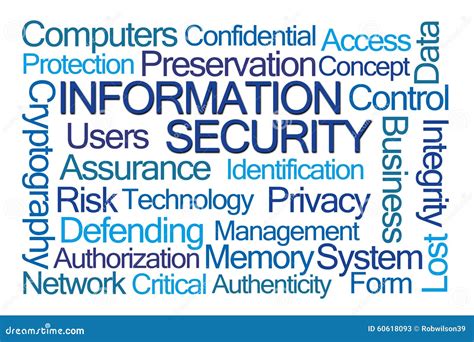 Security Word On Table Royalty Free Stock Image CartoonDealer Com 83820976