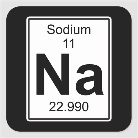 Sodium Periodic Table Square