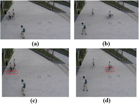 Experimental Analysis Using Shanghai Tech Dataset A Original Image 1 Download Scientific