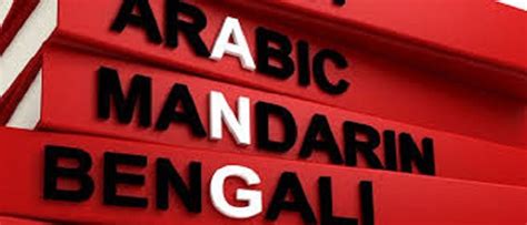 The Hardest Languages To Learn A Comprehensive Guide