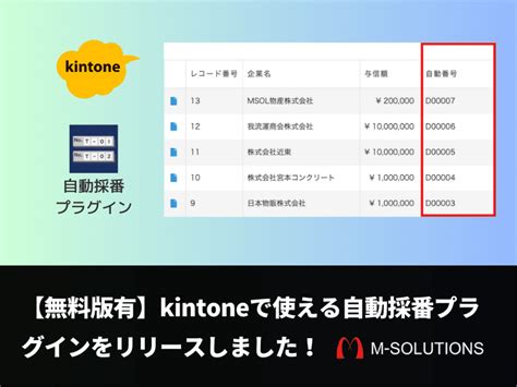 【無料版有】kintoneで使える自動採番プラグインをリリースしました！ M Solutions株式会社