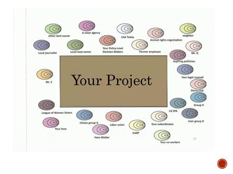 informed consent overview pptx