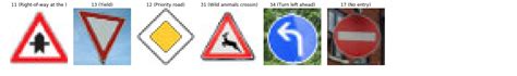 Traffic Sign Classifier Udacity Self Driving Car Nanodegree