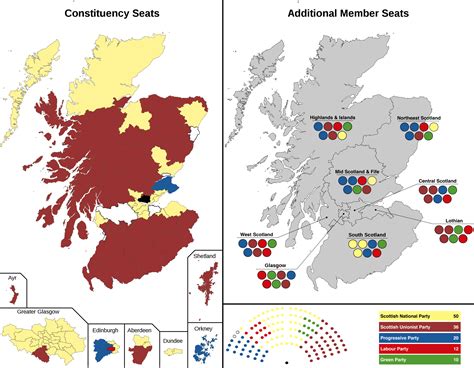 97 Best Scottish Parliament Images On Pholder Scotland Ukpolitics
