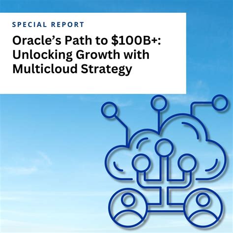 Technology Business Research Inc On Linkedin Oracle Cloud Oraclecloudworld Multicloud