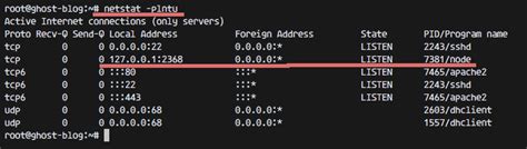 How To Install Ghost Blog Software With Apache And Ssl On Ubuntu 1604