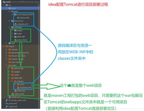 包管理工具maven maven 排包工具 csdn博客