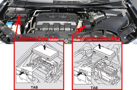 Fuse Box Diagram Honda Odyssey Rl5 2011 2017