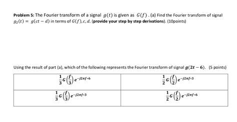 Solved Problem 5 The Fourier Transform Of A Signal G T Is